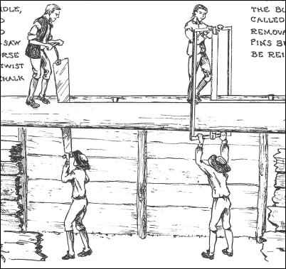 Traditional Homestead Construction: Felling Ax to Finish Work