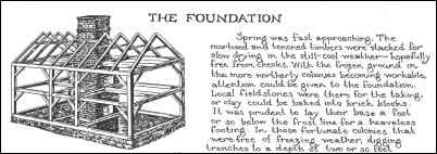 Traditional Homestead Construction: Felling Ax to Finish Work