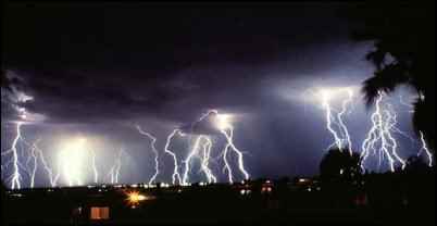 Lightning Safety on the Homestead - Homestead.org